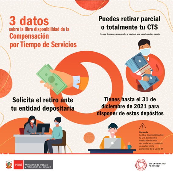 QuÉ Hacer Para Acceder A Tu CompensaciÓn Por Tiempo De Servicios Cts